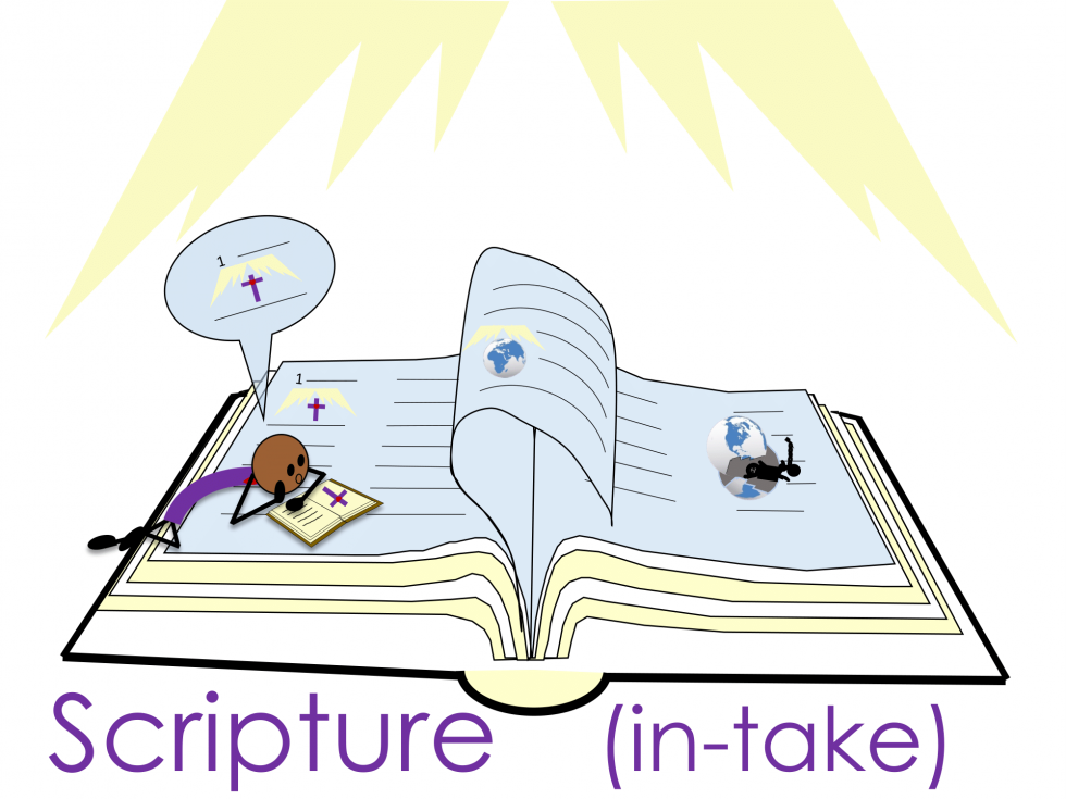 Blueprint – Divine Design | Come and See Christianity